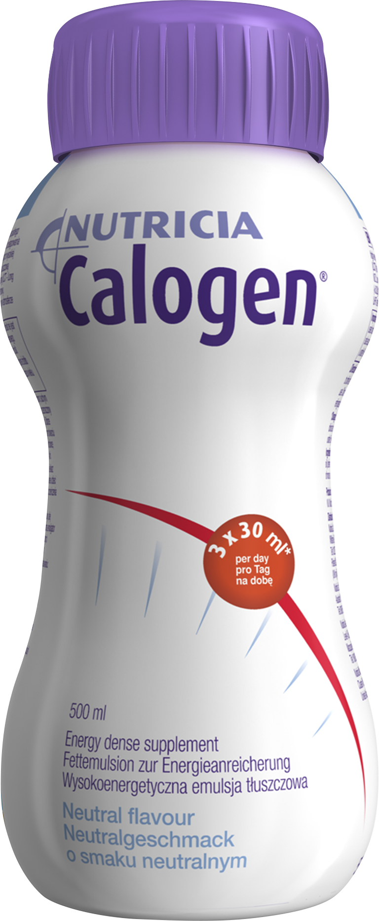Calogen | Nutricia Adult Healthcare